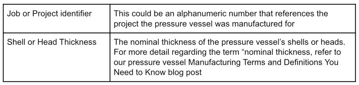 What to Know About Pressure Vessel Nameplates - Tank Fab
